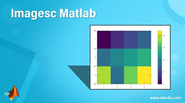 Imagesc Matlab How Does Imagesc Work In Matlab With Examples