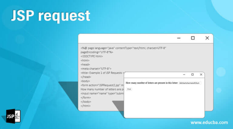 JSP request | How did requests work in JSP with example?