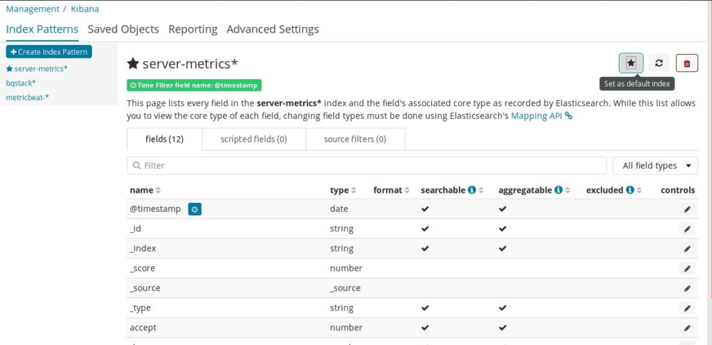 Kibana Index Pattern How To Create Index Pattern In Kibana