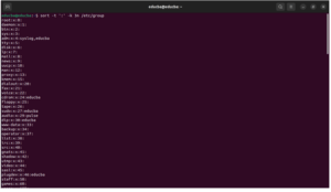 Linux List Groups: Commands, Management, Uses