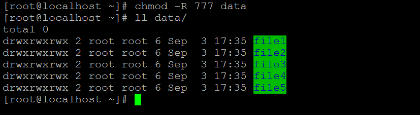 Linux Chmod Recursive How Chmod Recursive Command Works 