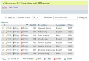 MySQL Full Text Search | Full Text Search Methodologies in MySQL