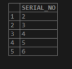 MySQL not equal | How does MySQL Not Equal works with examples?