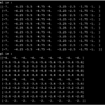 NumPy Meshgrid | How does Meshgrid Function Work in NumPy?