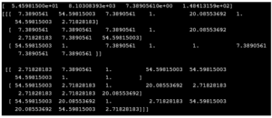 NumPy exponential | How does Exponential Function Work in NumPy?