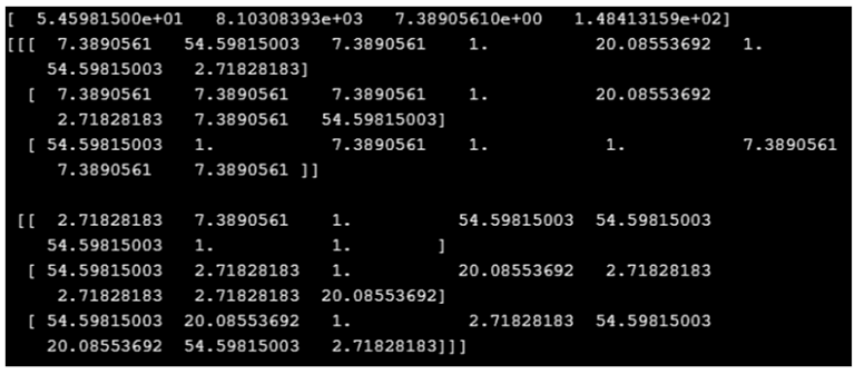 Numpy Exponential How Does Exponential Function Work In Numpy