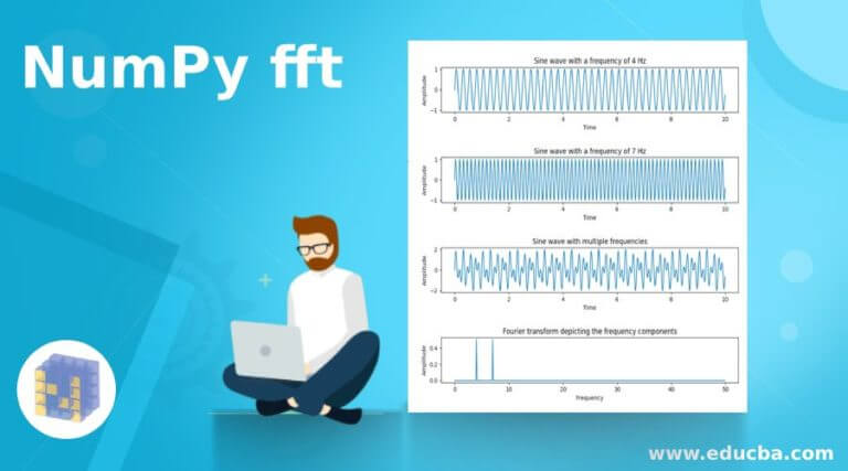Numpy Fft How Does The Numpy Fft Work Systemically