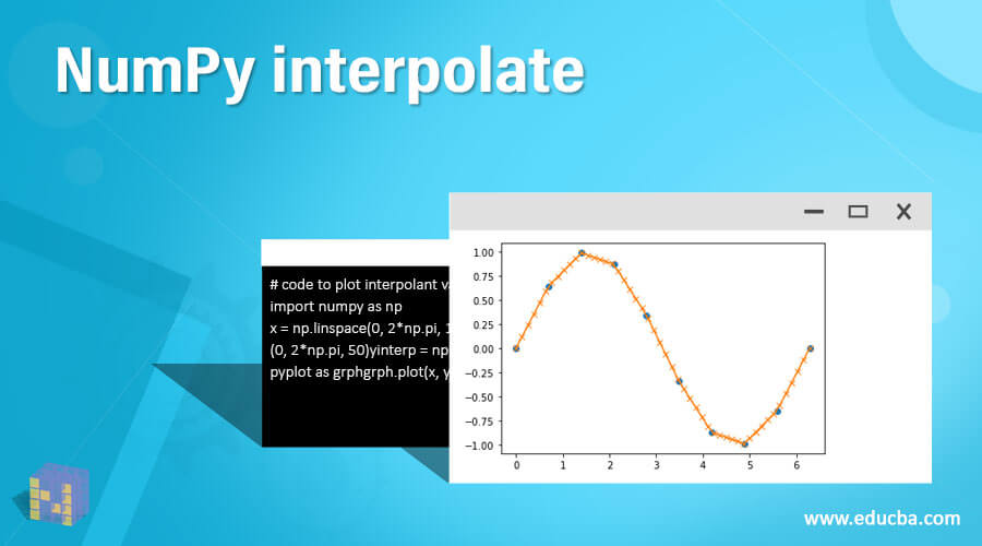 NumPy Interpolate Learn The Various Examples Of NumPy Interpolate