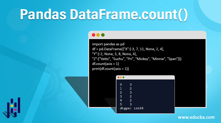 Pandas DataFrame count Examples Of Pandas DataFrame count 