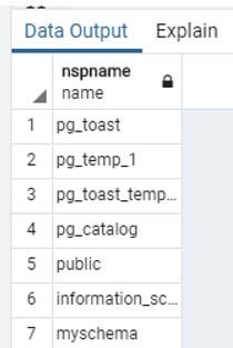 PostgreSQL Drop Schema | Quick Glance on PostgreSQL Drop Schema