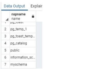 PostgreSQL Drop Schema | Quick Glance on PostgreSQL Drop Schema