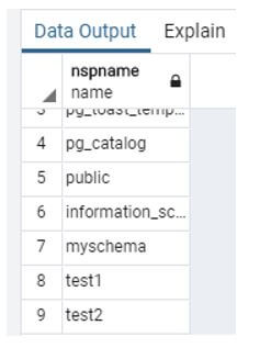 PostgreSQL Drop Schema | Quick Glance on PostgreSQL Drop Schema