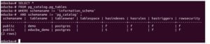 PostgreSQL Show Tables | Complete Guide to PostgreSQL Show Tables