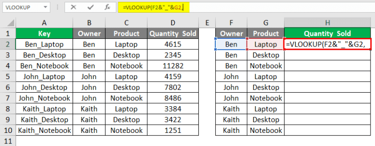 VLOOKUP to Return Multiple Values | Function with Examples