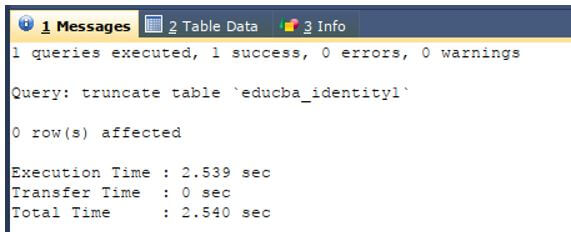 SQL Clear Table LaptrinhX