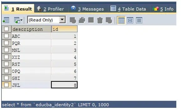SQL Clear Table | Complete Guide to SQL Clear Table