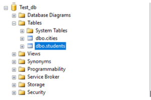 SQL EXECUTE | Syntax and Examples of SQL EXECUTE