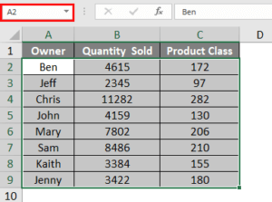 VLOOKUP Names | How to Use VLOOKUP Names with Examples?