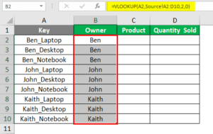 VLOOKUP with Different Sheets | Formula for Different Sheets in Excel