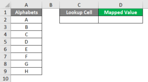 VLOOKUP True | How to Use VLOOKUP True with Examples