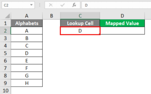 VLOOKUP True | How to Use VLOOKUP True with Examples