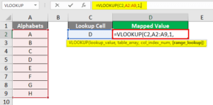 VLOOKUP True | How to Use VLOOKUP True with Examples