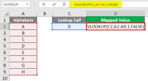 VLOOKUP True | How to Use VLOOKUP True with Examples