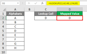 VLOOKUP True | How to Use VLOOKUP True with Examples