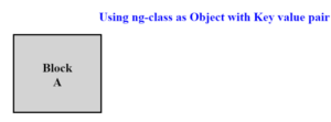 AngularJS ng-class | How ng-class Directive works in AngularJS?