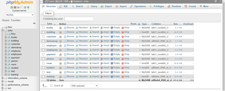 Mysql Export Schema How To Export Schema In Mysql With Example