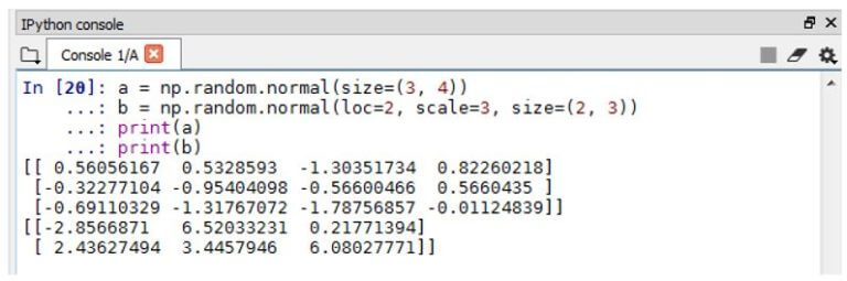 Numpy Normal Distribution Quick Glance On Numpy Normal Distribution