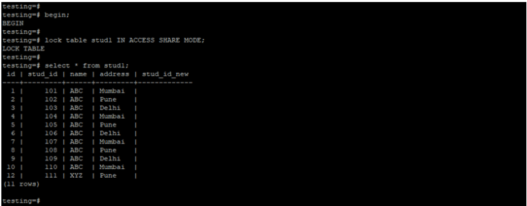 Postgresql Lock Table How To Lock Table In Postgresql Examples