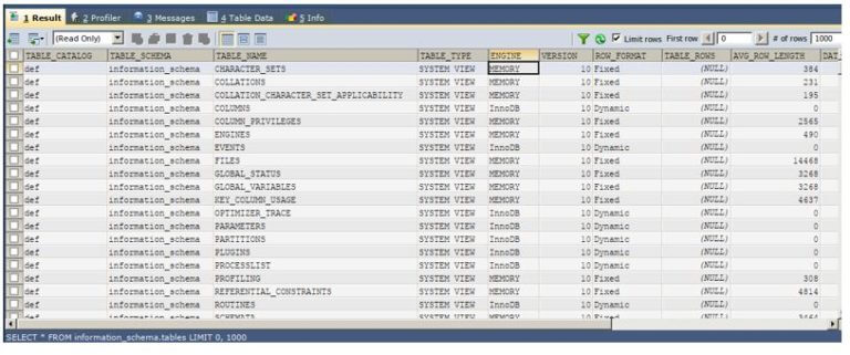 Sql Injection Attack Quick Glance On Sql Injection Attack