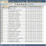 SQL Virtual Table | Types of Virtual Tables | What are Virtual Tables?