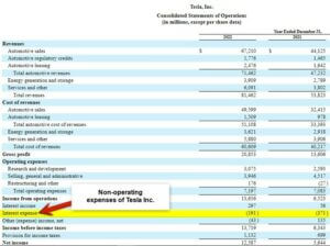 Non-Operating Expenses | Definition, Real Company Examples