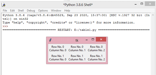 Tkinter Tkinter Python GUI 