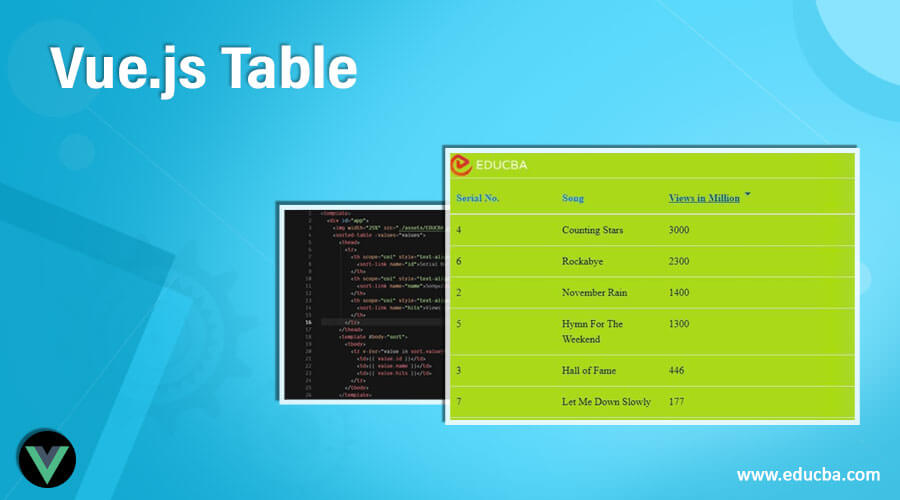 Vue js Table How To Create Vue js Table With Examples 