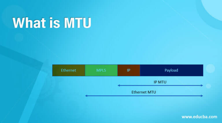 What is MTU? | Complete Guide on MTU with its working in detail