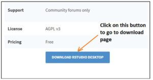 What is RStudio? Complete Guide to What is RStudio