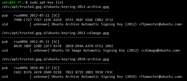 Linux Repository | Learn the Different Segments of Repository Linux