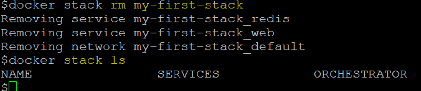 Docker Stack | How Stack works in Docker with Examples?