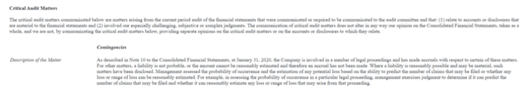 Audit Report Examples | Examples with Explanation