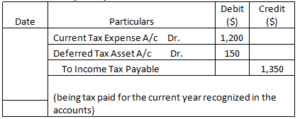 Deferred Tax Asset | Create and Calculate Deffered Tax in Accounting