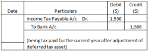 Deferred Tax Asset | Create and Calculate Deffered Tax in Accounting
