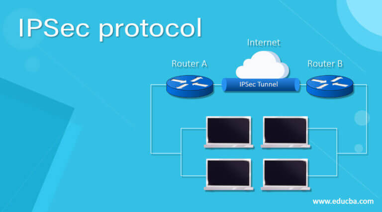 IPSec protocol | Different Protocol of IPSec in detail