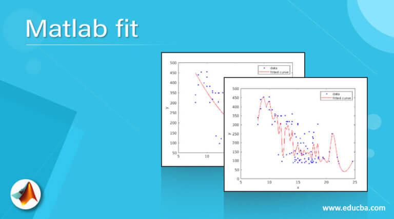 Matlab Fit Introduction Syntax And Different Examples Of Matlab Fit 3794