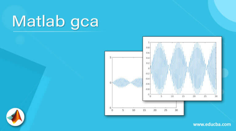 Matlab Gca Introduction Syntax Steps And Examples Of Matlab Gca 4271