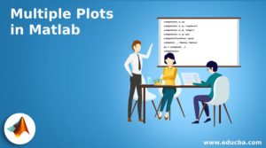 Multiple Plots in Matlab | Concept of Multiple Plots in Matlab