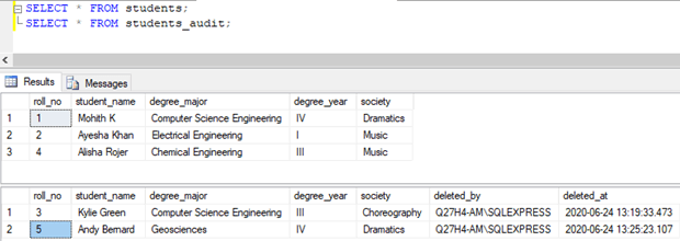 SQL DELETE Trigger Syntax And Examples Of SQL DELETE Trigger
