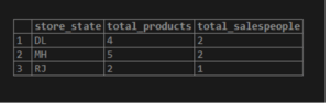 SQL Order by Count | Examples of SQL Order by Count